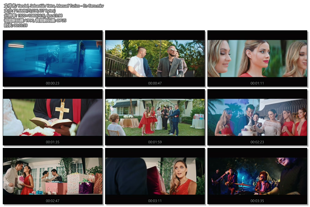 [1080P] Yandel, Sebastián Yatra, Manuel Turizo - En Cero (Official ...